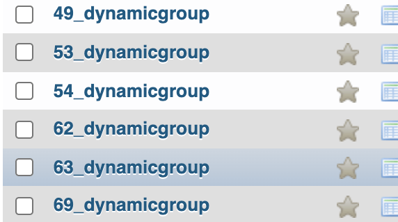 MySQL Create View Tables Names From Schema And Count In Loop mysql-create-view-tables-names-from-schema-and-count-in-loop