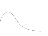 Define A Function For A Curve Mathematics Stack Exchange