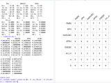 Correlation Matrix Correlations In R Shown As In The Grid Stack
