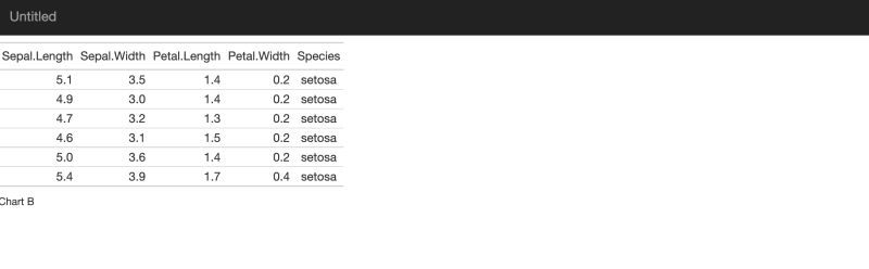 Match Gt Align - Premium Vintage Art Gallery - Ultra HD