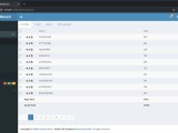 Python Flask Admin Models Summary Row Stack Overflow