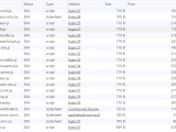 Websocket Jmeter Single Page Application Blazor Application Web