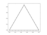 Python Matplotlib Tick Marks On Ternary Plot Stack Overflow