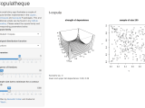 Multivariate Normal Distribution Gaussian Copula And Independence