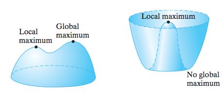 Plot Using Pgfplots Tex Latex Stack Exchange - Premium Abstract Pattern Gallery - Ultra HD