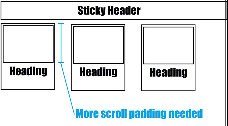 Ms Access Dlookup Format Stack Overflow - Best Gradient Arts in 8K