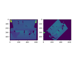 Python How To Project A Point Cloud To A Depth Image Using Open3d S