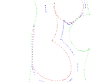 Javascript Best Path Between Two Curves Stack Overflow