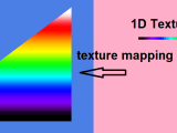 Texture Mapping Using A 1d Texture With Opengl 4 X Stack Overflow