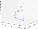 Python Shapely Intersection Point Between Line And Polygon In 3d