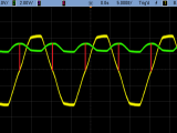Ac Zero Cross Detector Output Electrical Engineering Stack Exchange
