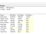 How Can We Take Sum Of Each Row After Pivot The Rows To Column In Sql