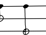 Entanglement Multi Qubit Gates On Entangled States Quantum
