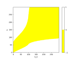 Matplotlib How Can I Normalize A Colormap In Python Stack Overflow
