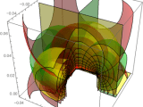Plotting Contourplot3d For A 3d Vector Contour Plot Mathematica