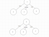 Pandas Create Network Chart With Filter In Python Stack Overflow