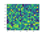 Matplotlib How To Plot 2d Random Data With Imshow Method In Python