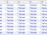 Javascript Changing One Cell In Multidimensional Array Updates Entire