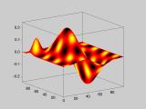 Python Vispy Surface Plot Highlight Particular Section With Color And