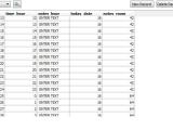 Database Android Sqlite Trigger Operation Go Through Stack Overflow