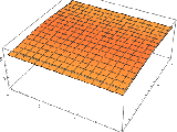 Plotting 3d Plot With The Manipulate Command Mathematica Stack Exchange