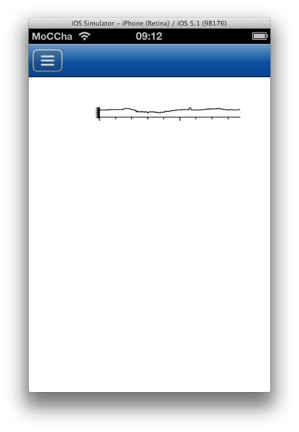 Ios Core Plot Doesn T Draw The Axes Why Stack Overflow - Geometric Textures - Artistic HD Collection