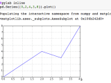 Ipython Matplotlib Show Plot