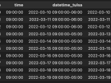 Python Datetime Date And Datetime Time Manipulations Stack Overflow