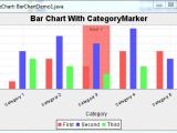 Java Jfreechart Barchart Category Markers Stack Overflow