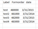 Sql Server 2008 Difference In Consecutive Rows In Sql Stack Overflow