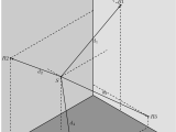 Tikz Pgf How To Picture Of 5 Coordinates In 3d Tex Latex Stack