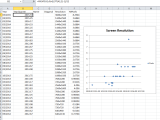 Plot Excel Graph With Non Numerical Values Stack Overflow