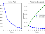 Python Matplotlib Logarithmic Autoscale Stack Overflow