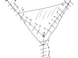Css Polygon Graph In Html Stack Overflow