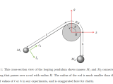 Homework And Exercises Understanding Coordinate System For Looping