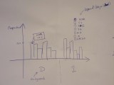 Python Bokeh Clustered Bar Chart Stack Overflow