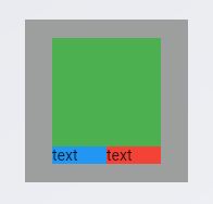 Flutter Expanded Chart In Nested Row Column Stack Overflow - High Quality Ocean Background - 8K