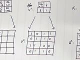 Mixed Integer Quadratic Programming Matlab At Claire Grissom Blog