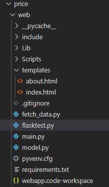 Python Jinja2exception Flask Template Not Found Stack Overflow - Beautiful Space Image - HD