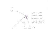 Calculus Arc Length On Circle Mathematics Stack Exchange