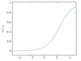 Tikz Pgf Softmax Activation Function Tex Latex Stack Exchange
