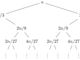 Depth Labels In Recursion Tree Using Forest Tex Latex Stack Exchange