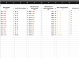 Javascript Custom Alignment In Richtext Cells Exceljs Stack Overflow