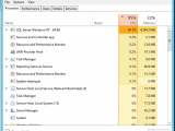 Performance Cpu Utilization Constant 99 For Sql Server On Vmware