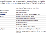List Manipulation How To Create A Custom Histogram Normalized