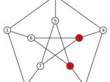 Java Example Of O N Stack Overflow
