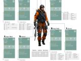 The Division What Are The Different Tiers Of Gear Mods Arqade