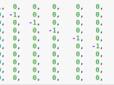 Python How To Make A Matrix With A Loop Stack Overflow