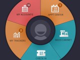 Android Circular Layout Stack Overflow