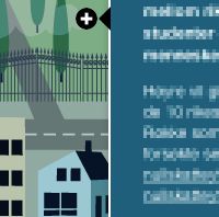 Javascript Bootstrap Popover Content Clickable When Hidden Stack - High Resolution Sunset Backgrounds for Desktop
